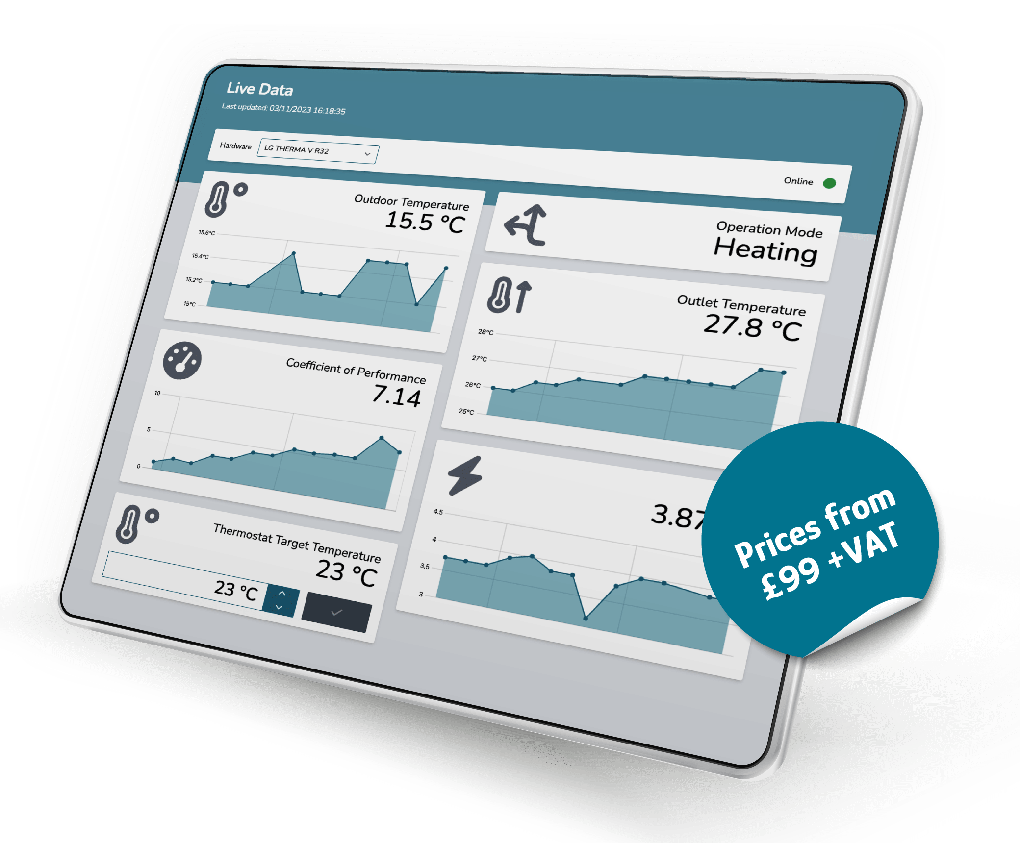 Heat Pump Device | Smart Controller | Planet Devices